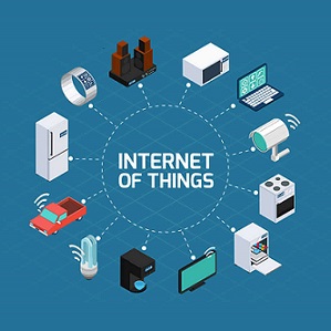 Robotics & Coding classes for Kids from Industry Experts | Roboprenr ...